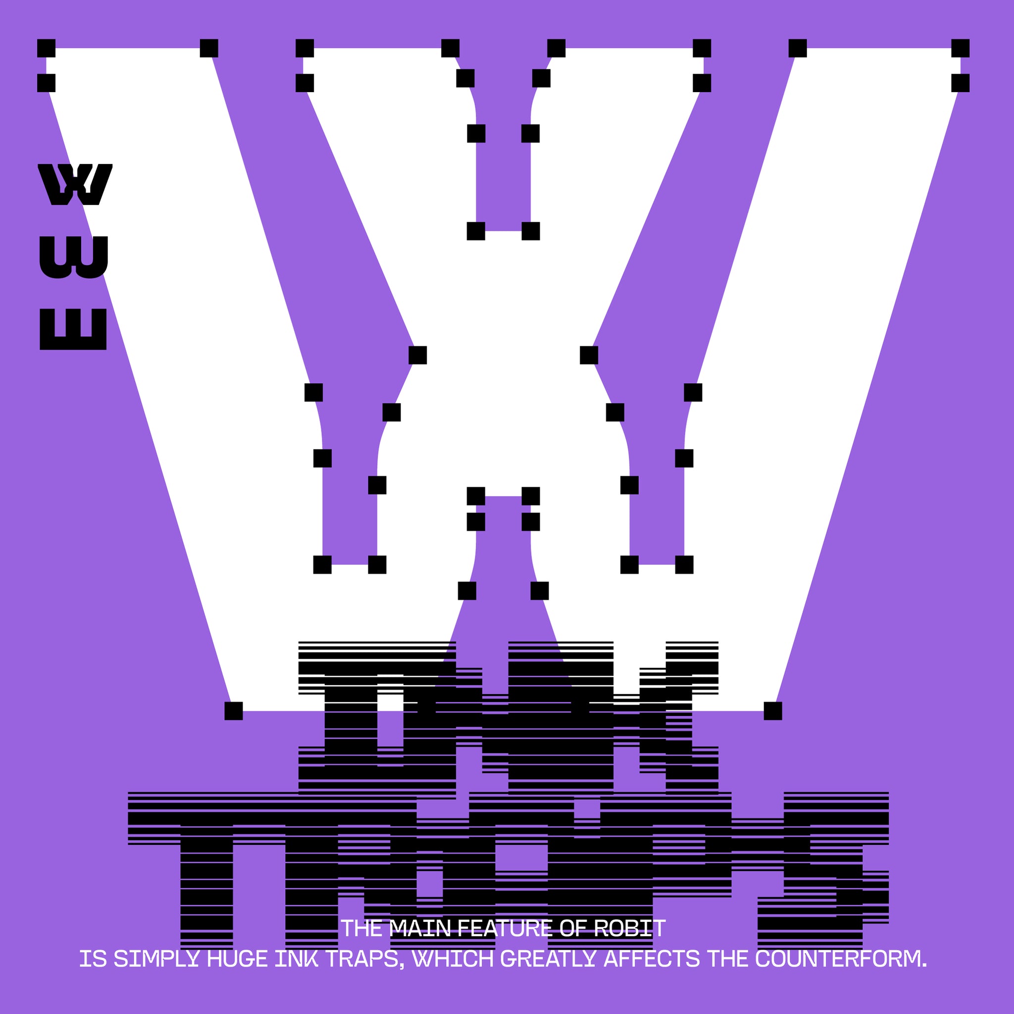 T1 Robit – Type Department