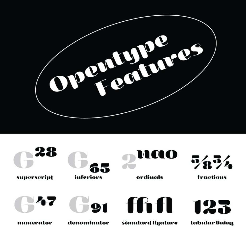 Emile Display – Type Department